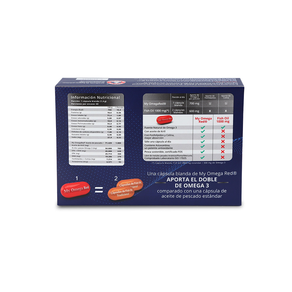 My OmegaRed x60 cápsulas, Nutrapharm - Farmacias Knop