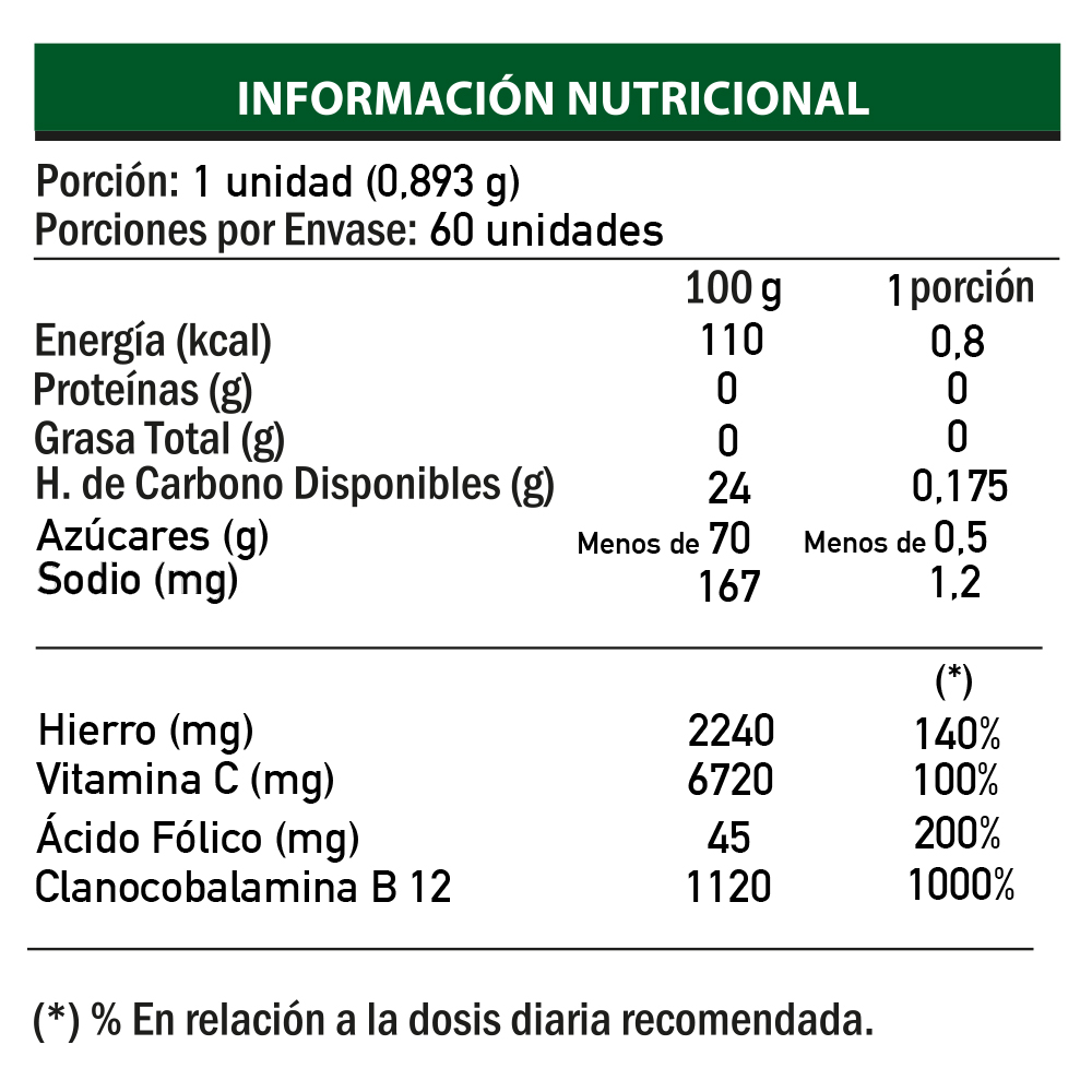 Aminofer x 60 comprimidos - FDC - Farmacias Knop