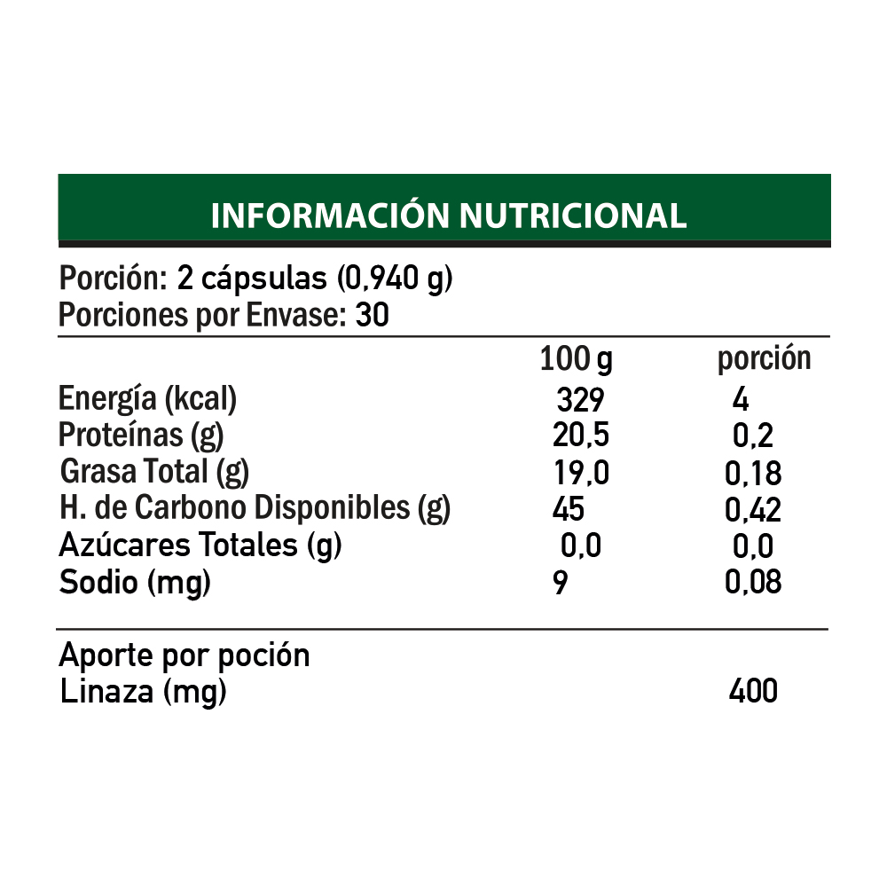 Linaza 400mg x 60 cápsulas - Knop Laboratorios® - Farmacias Knop